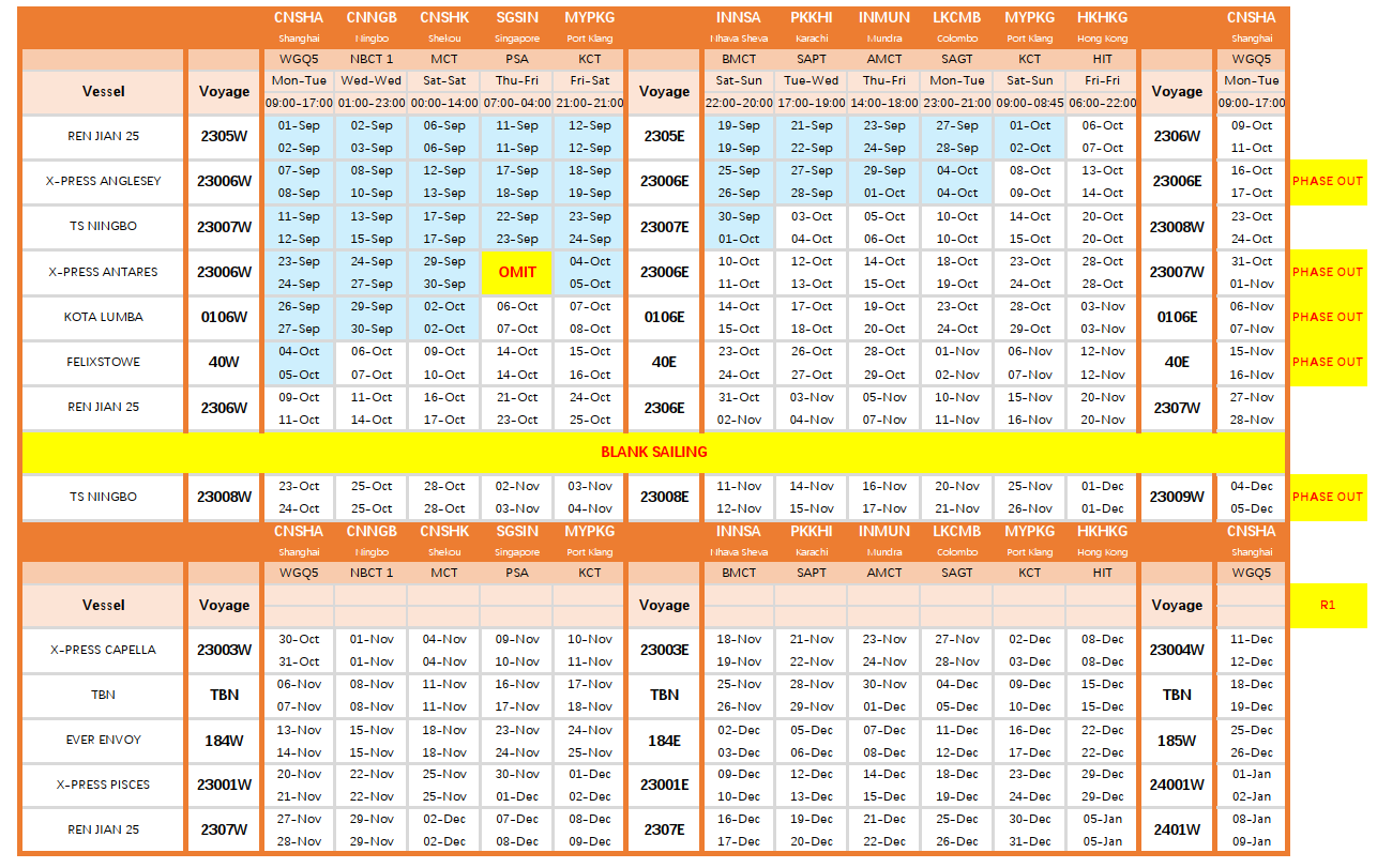 Our Schedule - Summit Shipping Line Pte Ltd