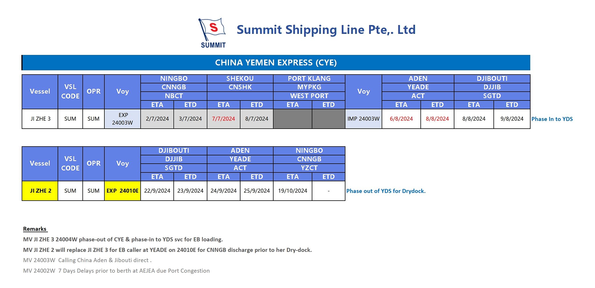 Our Schedule - Summit Shipping Line Pte Ltd